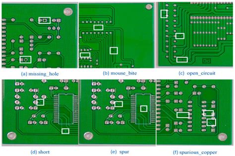 Lightweight Network Dcr Yolo For Surface Defect Detection On Printed