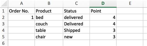 tableau api calculating complete stack overflow