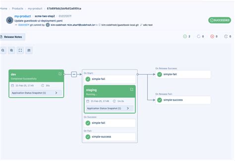 Introducing Codefresh Gitops Cloud Seamless Environment Promotions