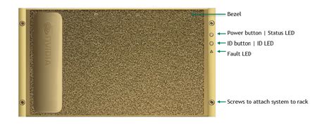 Introduction To The Nvidia Dgx H100 System Nvidia Docs