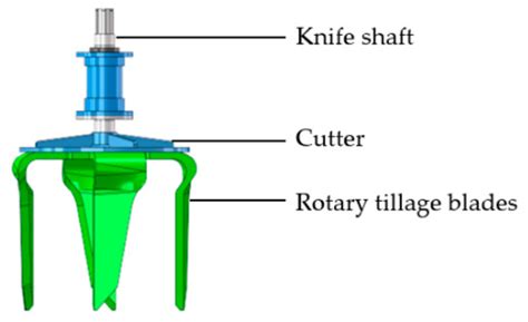 Actuators Free Full Text Simulation Optimization And Experimental