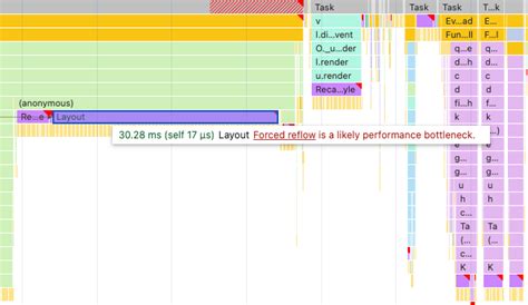 How To Fix Forced Reflows And Layout Thrashing DebugBear