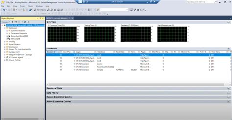 Top Sql Server Monitoring Tools In 2025