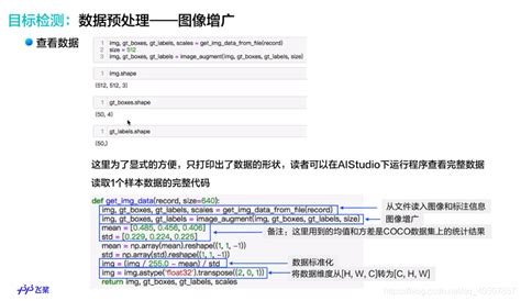 计算机视觉：数据预处理 图像增广方法计算机视觉中对图像进行随机填充 Csdn博客