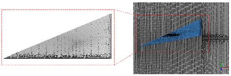 Experimental And Numerical Analysis Of The Effect Of Vortex Generator Height On Vortex