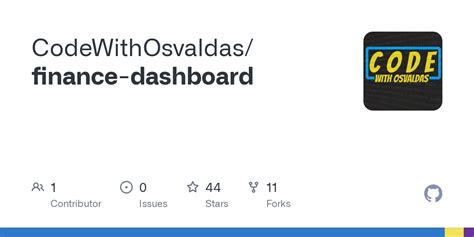 GitHub CodeWithOsvaldas Finance Dashboard