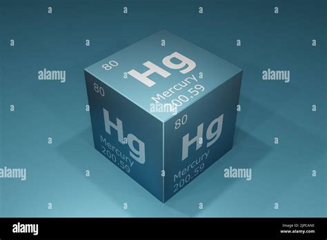 mercury 3d rendering of symbols of the elements of the periodic table