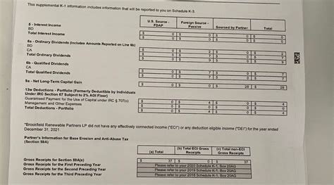 In schedule K-1, box 16 is checked (k-3), does that mean I cannot e-file with Turbotax? I keep ...