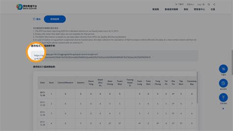 使用者指南 Datagovhk
