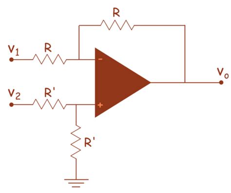 Difference Amplifier Or Op Subtractor Electrical4U