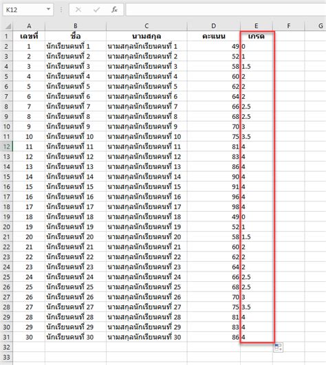 วิธีตัดเกรดนักเรียน ด้วย Excel ได้ทั้งเกรดแบบตัวเลขและตัวอักษร