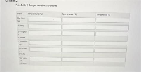 data table 2 temperature measurements