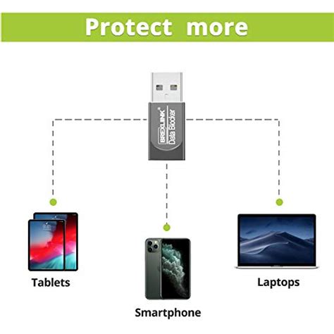 Usb Data Blocker 2 Pack Brexlink Charge Only Usb Blocker Adapter For Blocking Data Sync