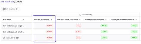 mastering rag how to select an embedding model