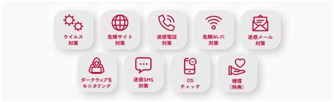 ダークウェブモニタリングとは？実施の必要性や情報流出の対策法を解説 あんしんセキュリティ ドコモのセキュリティ対策サービス