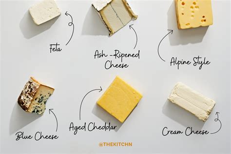 Essential Types Of Cheese The Kitchn