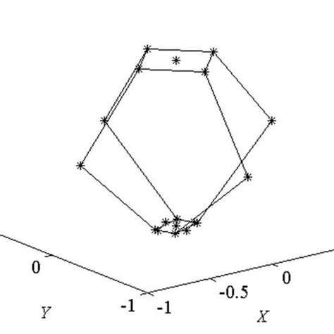 Schematics Of A General 3 Rpr Planar Parallel Robot Download Scientific Diagram