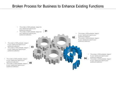 Broken Process For Business To Enhance Existing Functions Ppt PowerPoint Presentation File