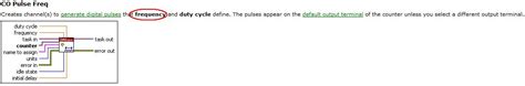 Help With My While Loop Ni Community