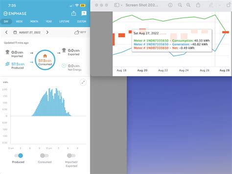 Can I Make Enphase Cts Wireless R Solar