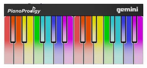Gemini Gpp 101 Expandable 24 Key Wireless Midi Keyboard Full Compass
