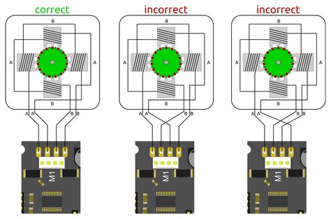 Stepper Motor Wiring Diagram