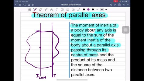 Theorem Of Parallel Axes Class 11 Physics System Of Particles And