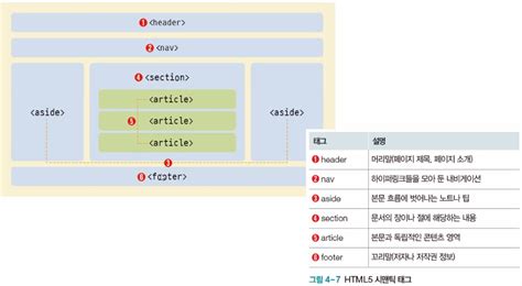 github hyeily0627 basic asp 2024 부경대학교 2024 iot 개발자 과정 asp