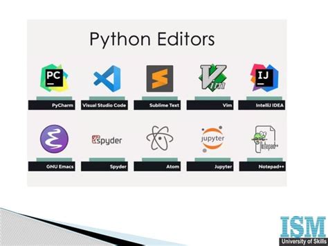 Introduction Of Python Identifiers Operators Pptx