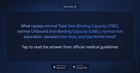 What Causes Normal Total Iron Binding Capacity Tibc Normal Unbound
