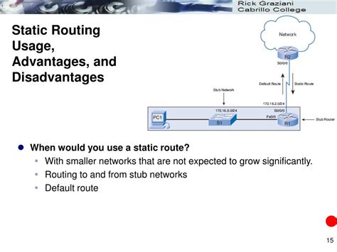 Ppt Chapter 3 Dynamic Routing Protocols Powerpoint Presentation Free