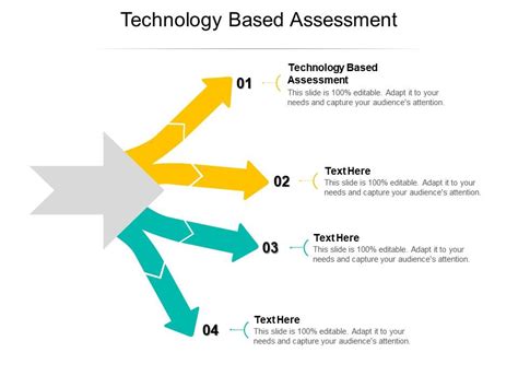 Technology Based Assessment Ppt Powerpoint Presentation Summary Slide