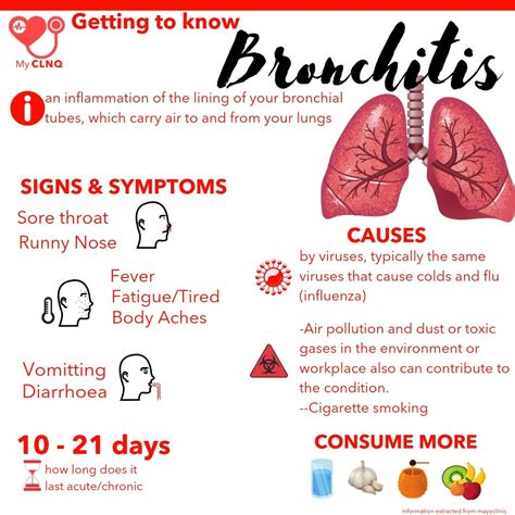 How To Know If You Have Bronchial Asthma At Glenn Barbee Blog