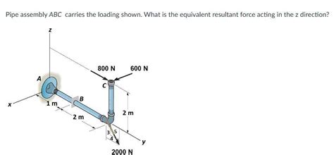 Pipe Assembly A B C Carries The Loading Shown What Is The Equivalent Resultant Force Acting In