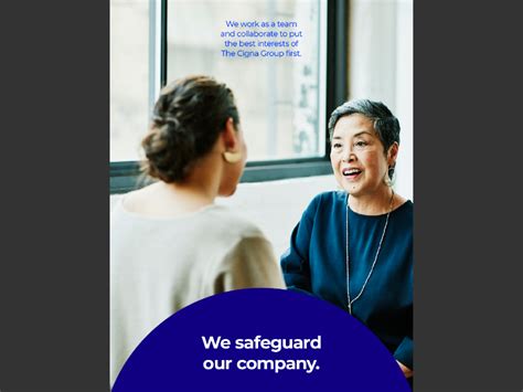 Code Of Ethics English 2025we Safeguard Our Company