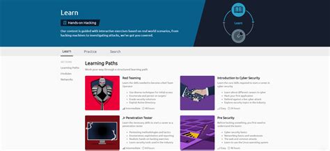tryhackme review