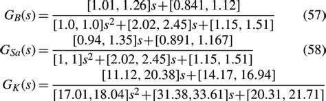 Time Moments And Markov Parameter Of System And Models Download Scientific Diagram
