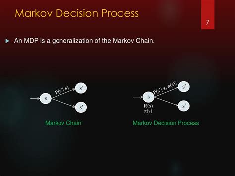 Deep Reinforcement Learning Ppt Download