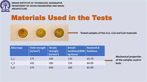 Cavitation Erosion Resistance Of Marine Propeller Materialspptx