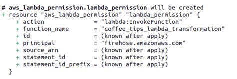 Tutorial Kinesis Firehose Data Transformation With Terraform And Java