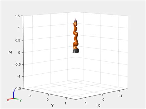 Importrobot Import Rigid Body Tree Model From Urdf Xacro Sdf File Text Or Simscape