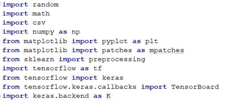 Building Ann To Solve Inverse Kinematics Of A 3 Dof Robot Arm