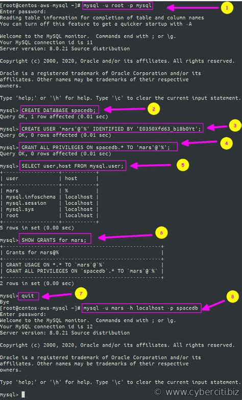 How To Install MySQL Server On CentOS 8 Linux NixCraft