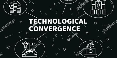 What Is Technological Convergence