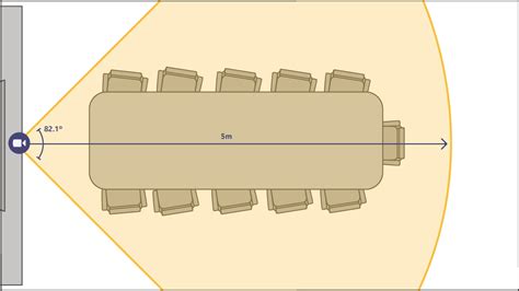 Logitech Rally System Plus And Tap Solution Conference Cps