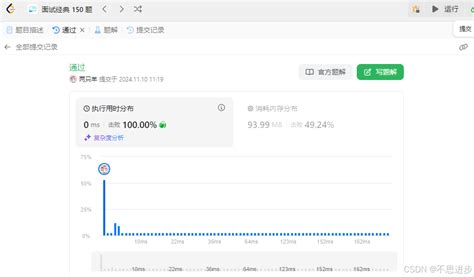 Leetcode面试经典150题c实现,更新中leetcode C题库 Csdn博客 Leetcode面试经典150题c实现,更新中leetcode C题库 Csdn博客