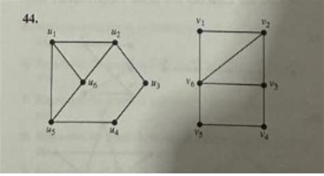 Solved In Exercises Determine Whether The Given Pair Chegg