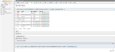 外网如何访问数据库 MySQL数据库 亿速云