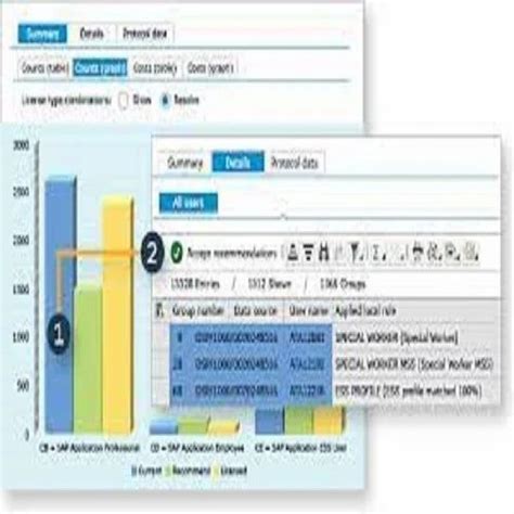 Erp Software Marg Restaurant Billing Software IT Technology Services From Ahmedabad