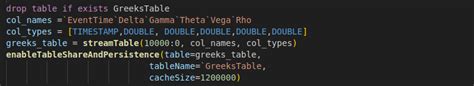 coding towards cfa 15 real time option greeks calculation with